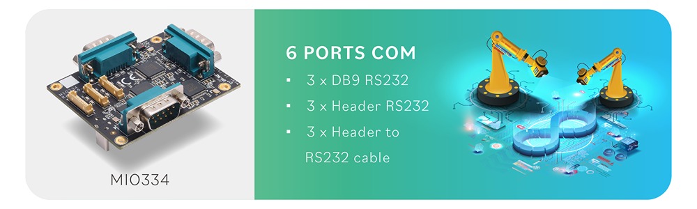 MIO Expansion Modules